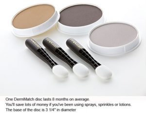 Dermmatch Topical Shading - Dermatch